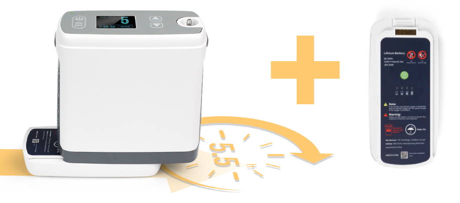 Portable Oxygen Concentrator with Real-Time O2 Feedback | Up to 11 ...